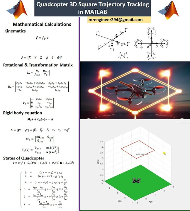 Quadcopter 3D Square Trajectory Tracking in MATLAB #matlab #drone #quadcopter #swarm #uav - YouTube