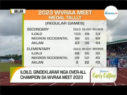 GMA Regional TV Early Edition: WVRAA Meet 2023 - YouTube