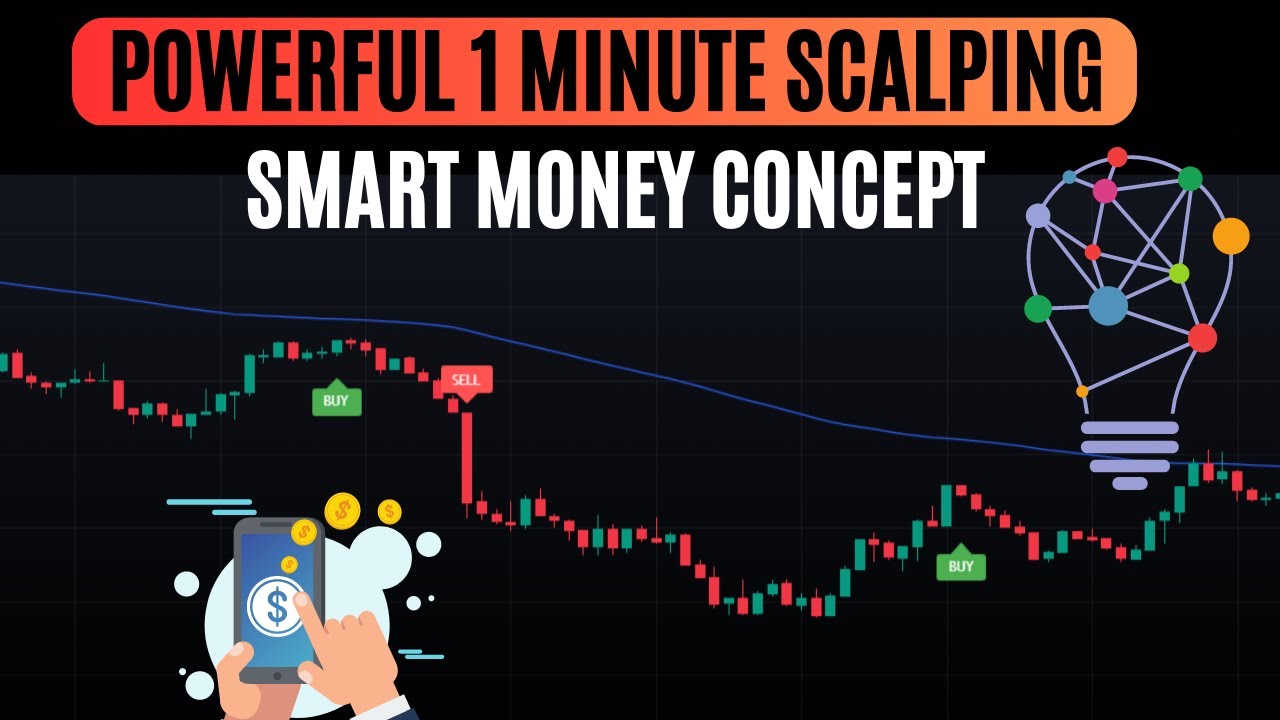 POWERFUL 1 MINUTE SCALPING STRATEGY # SMC - YouTube