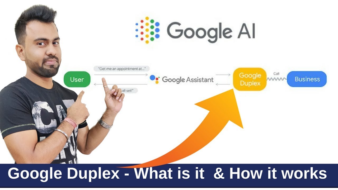Google Duplex | The technology behind Google Assistant making the AI ...
