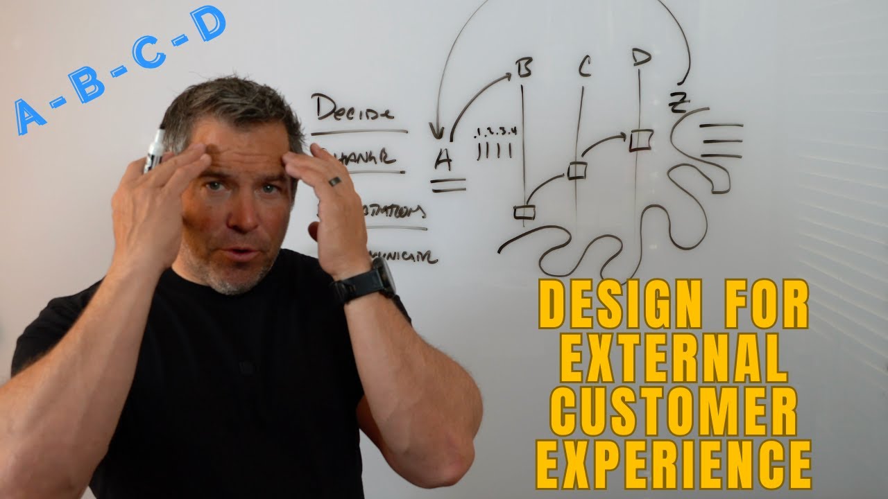 Designing for External Customer Experience - Step by Step Guide - YouTube