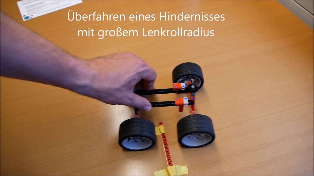 Lenkrollhalbmesser - YouTube
