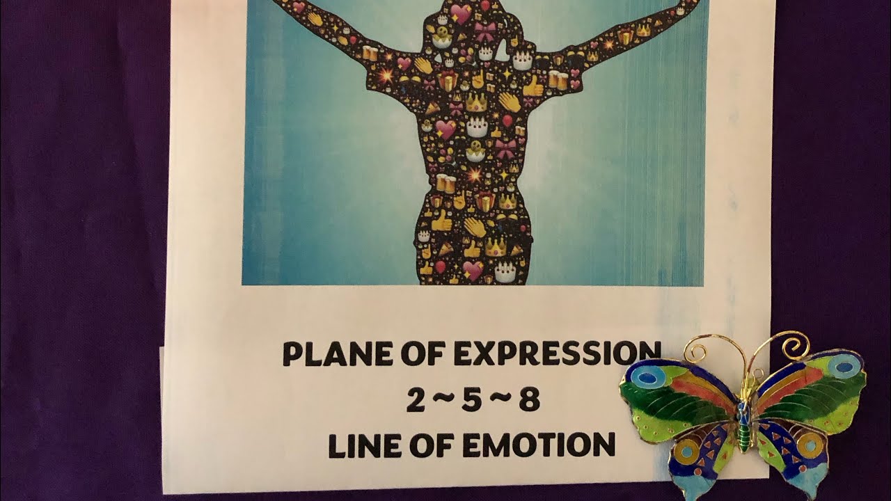 The Planes of Expression ~ Emotion Line in Pythagorean Triangles - YouTube