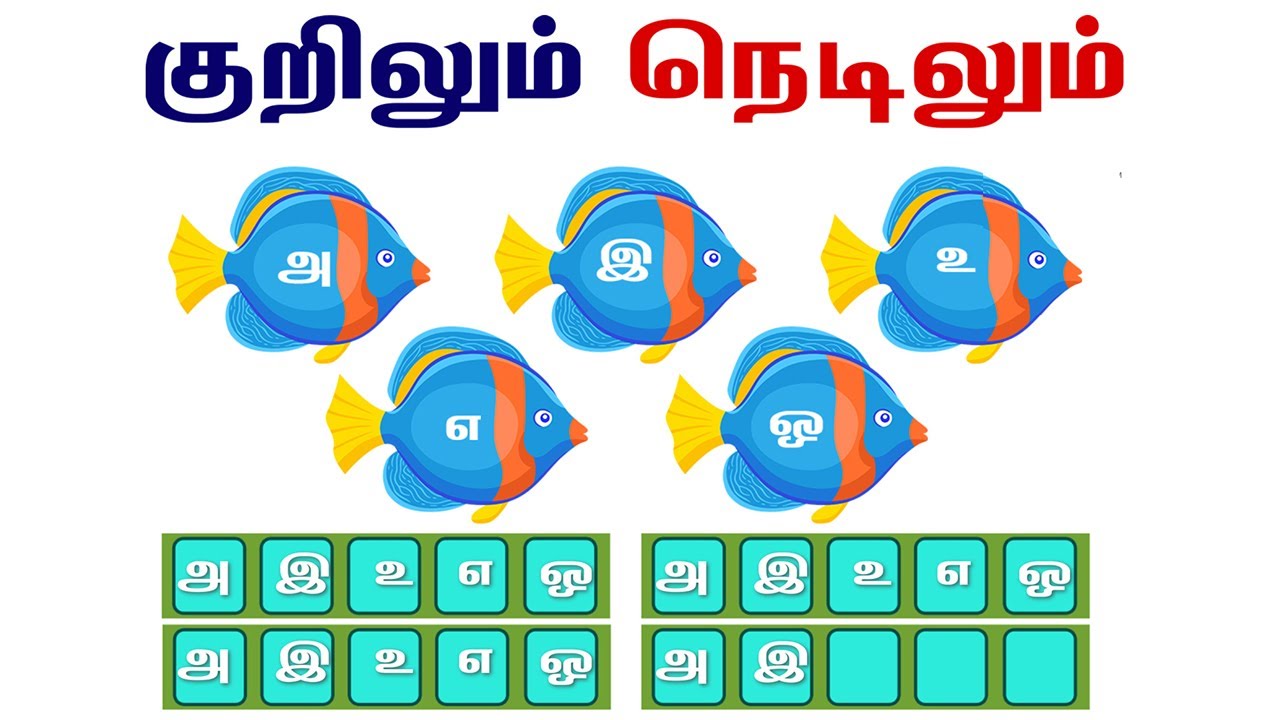 குறிலும் நெடிலும் | Learn Basic Tamil words | Animated videos for Tamil ...