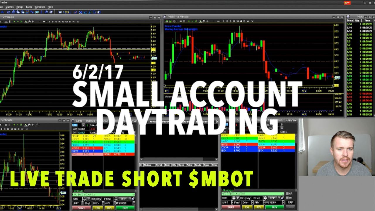 6/2/17 Day Trading Small Account HUGE SHORT OPPORTUNITY! 25% PROFIT ...
