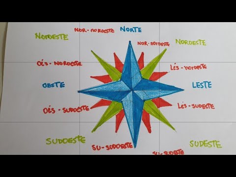 Como desenhar a Rosa-dos- ventos, passo a passo e completo - YouTube