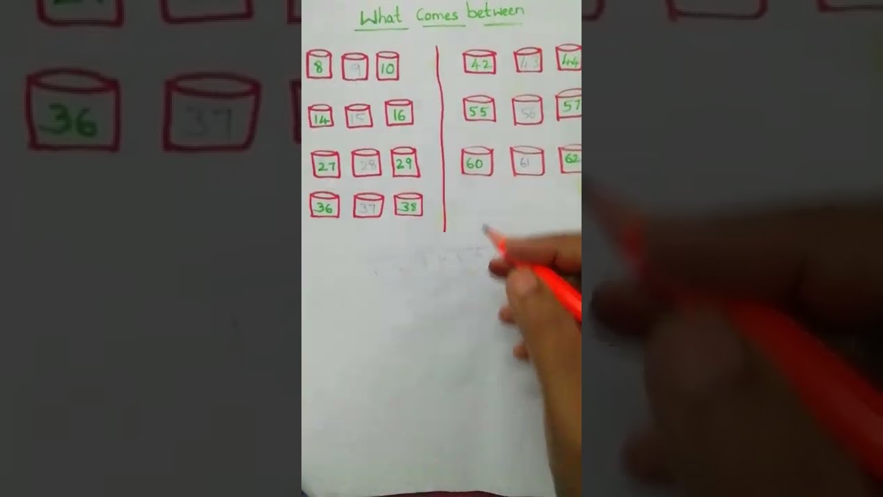 What comes between #counting #worksheet #between #number #maths # ...