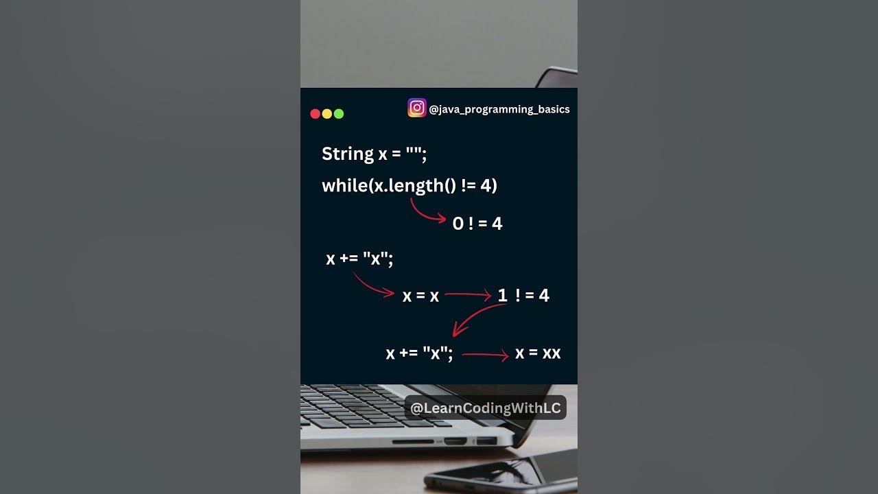 Java Quiz 180 Challenge with Explanation #shorts #short #education #code #quiz #javaprogramming ...