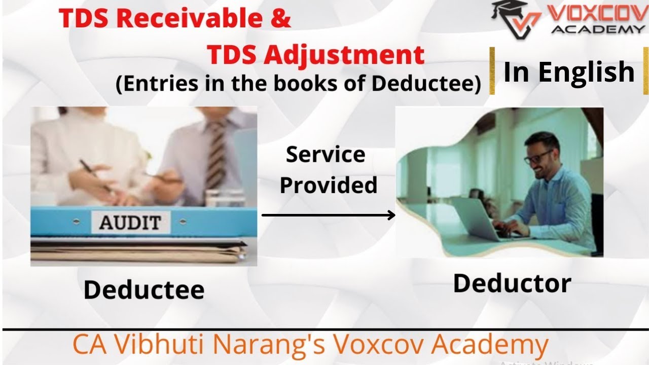 TDS Receivable-Entries in the books of Deductee in English I Year End ...
