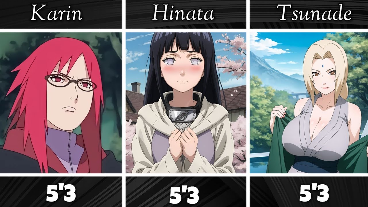 📏 Naruto Characters' Heights | Ranked from Shortest to Tallest 🌟 #anime ...