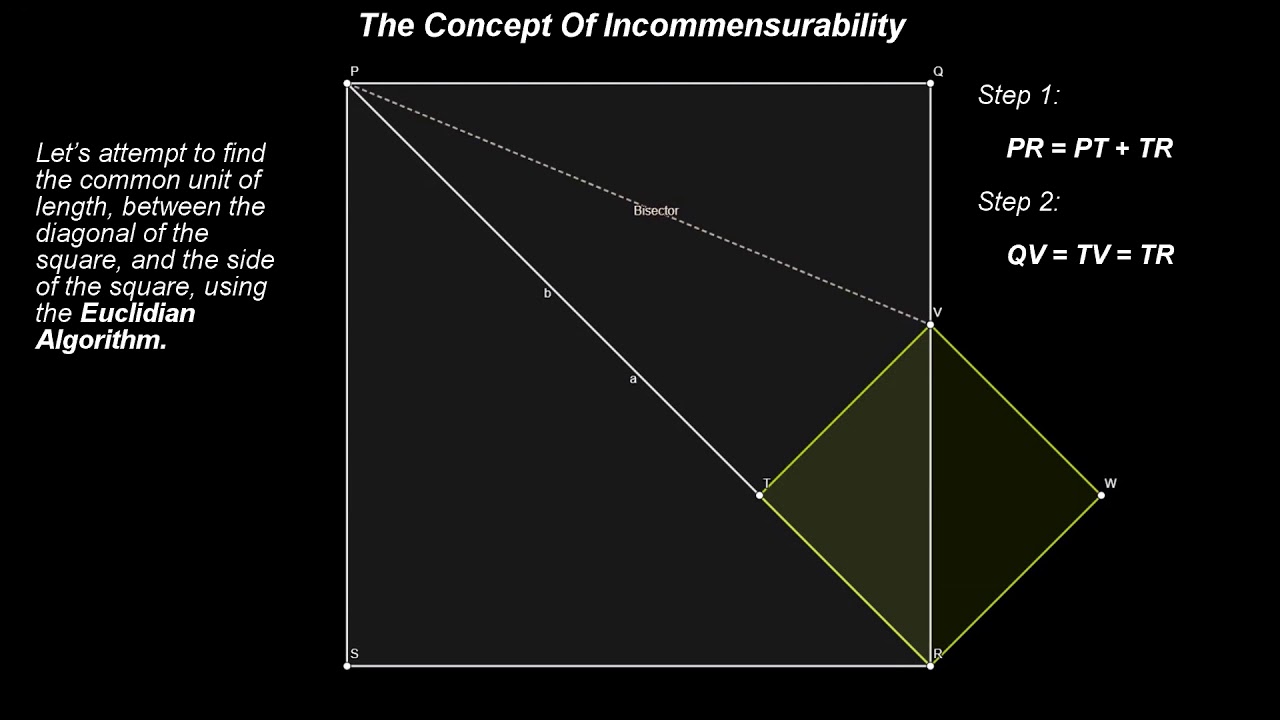 29. CPS Geometry - The Incommensurables - YouTube