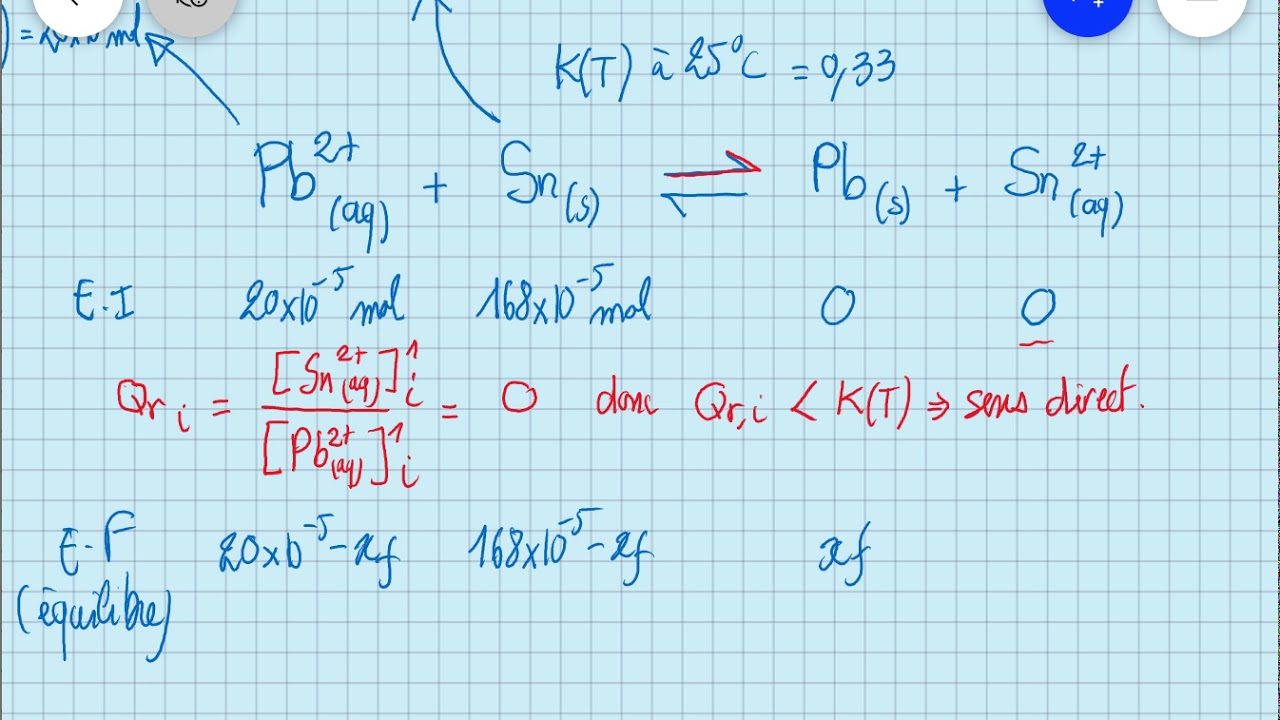Quotient et constante de réaction : un exemple. - YouTube