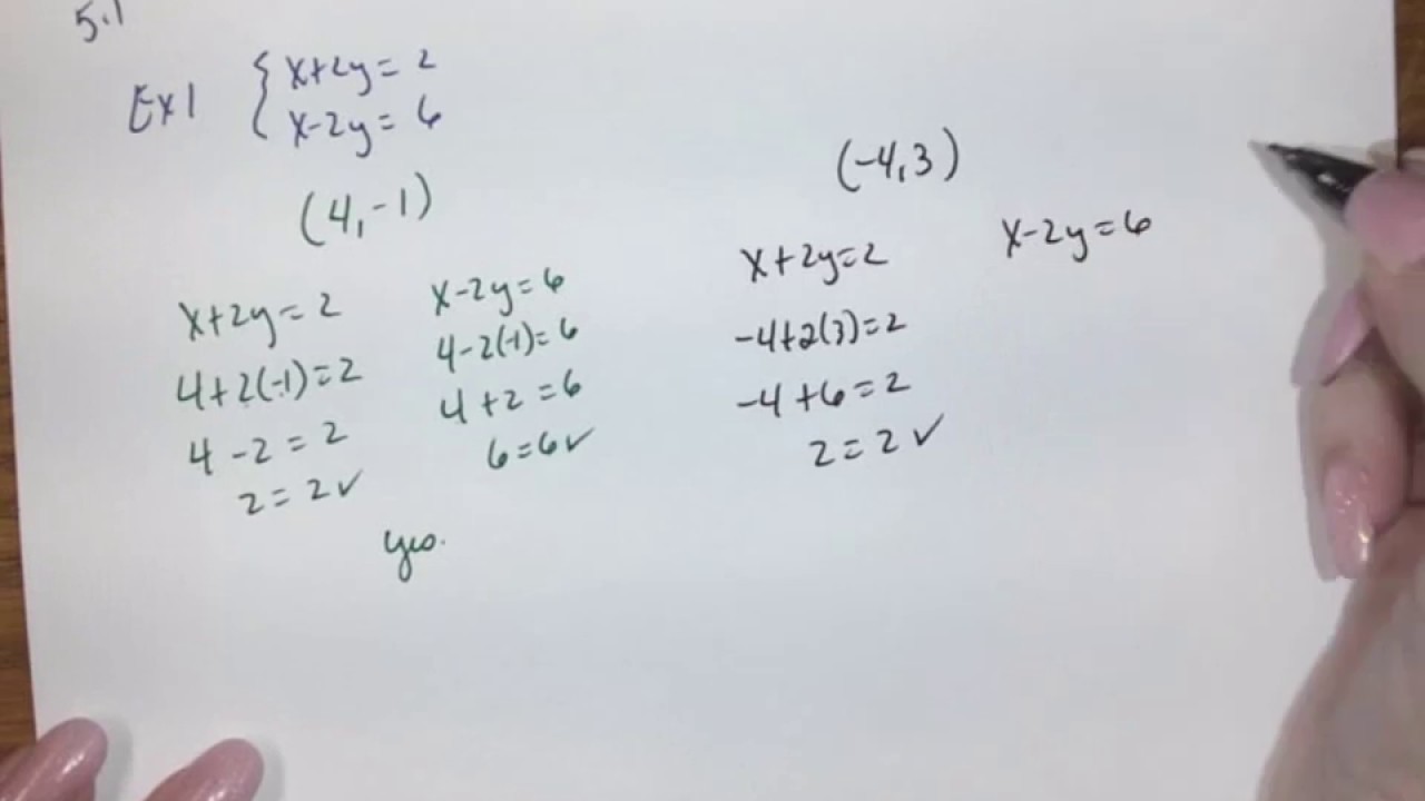 System of Linear Equations in Two Variables - YouTube