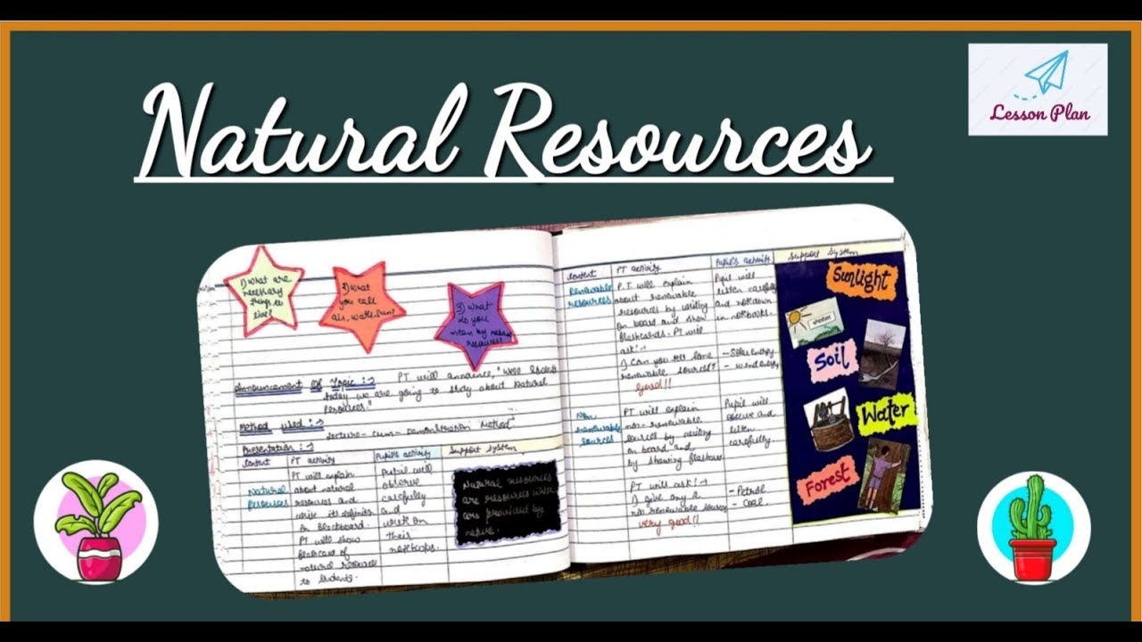 NATURAL RESOURCES Lesson Plan || Class -7th with flash cards || B.Ed ...