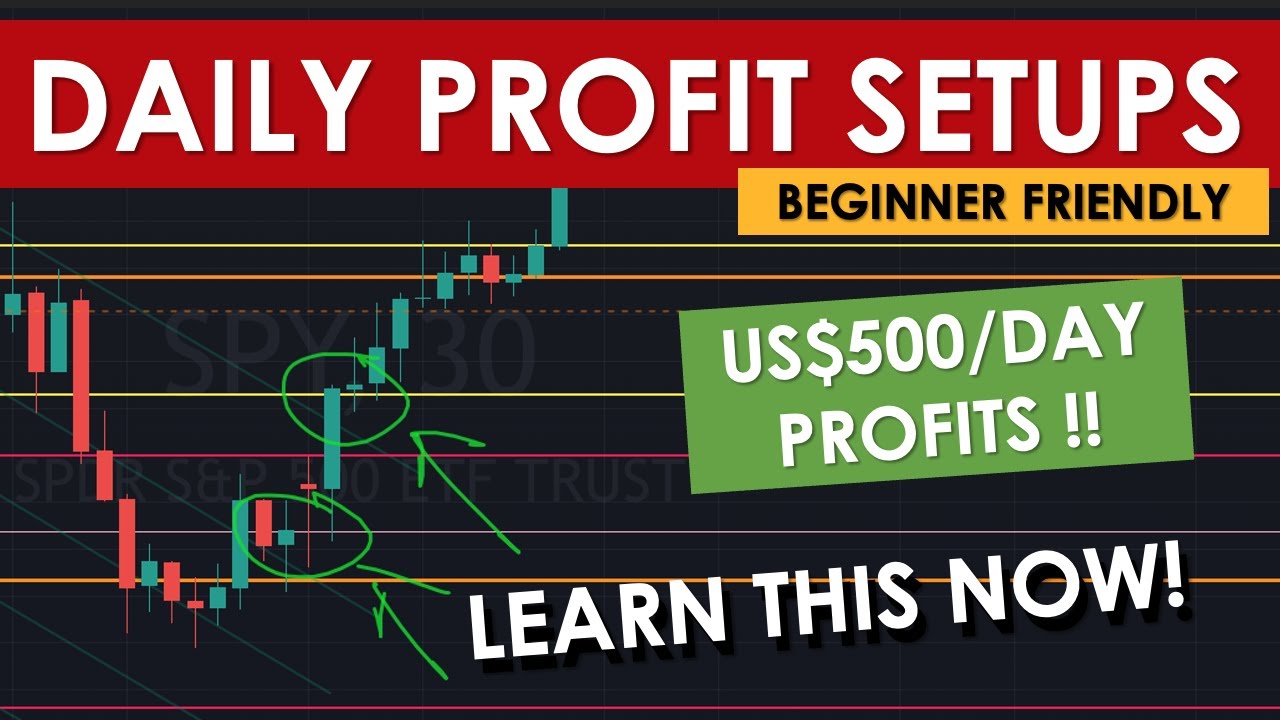 LEARN HOW TO SEE PROFITABLE SETUPS FOR DAILY PROFITS- SPY ANALYSIS ...