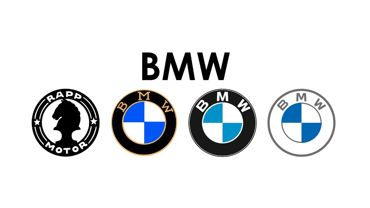 The history of BMW / Bayerische Motoren Werke AG - YouTube
