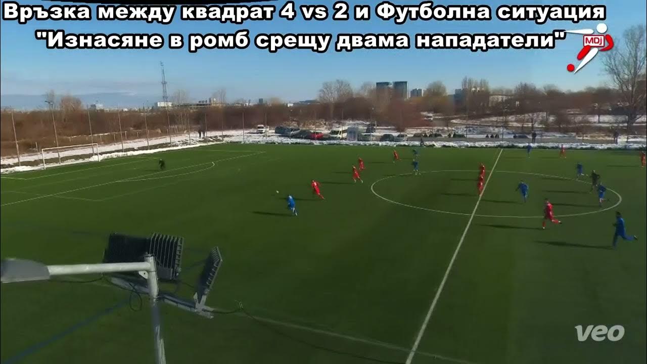 Вкарване на топката в игра срещу висока преса на двама нападатели Youtube
