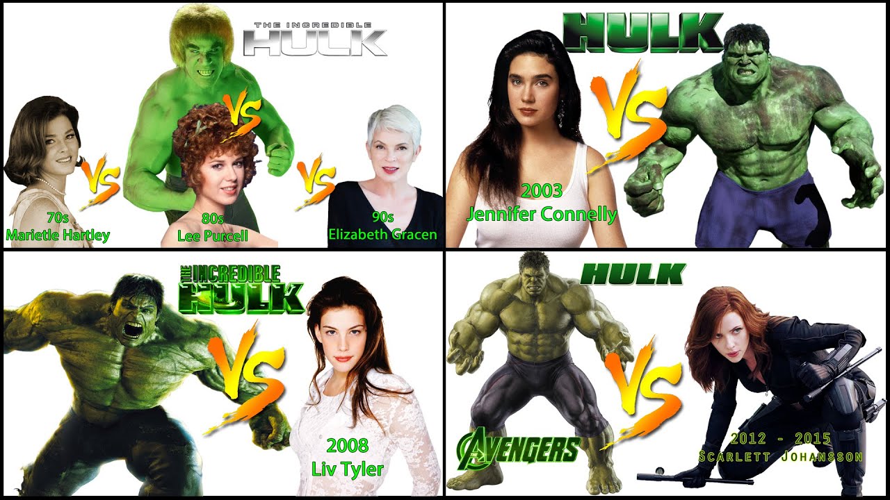 All Hulk Girlfriend comparison from 70s to 2017 Scarlett Johansson ...