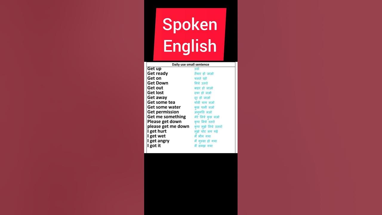 Daily Use Small Sentence YouTube daily-use-small-sentence-youtube