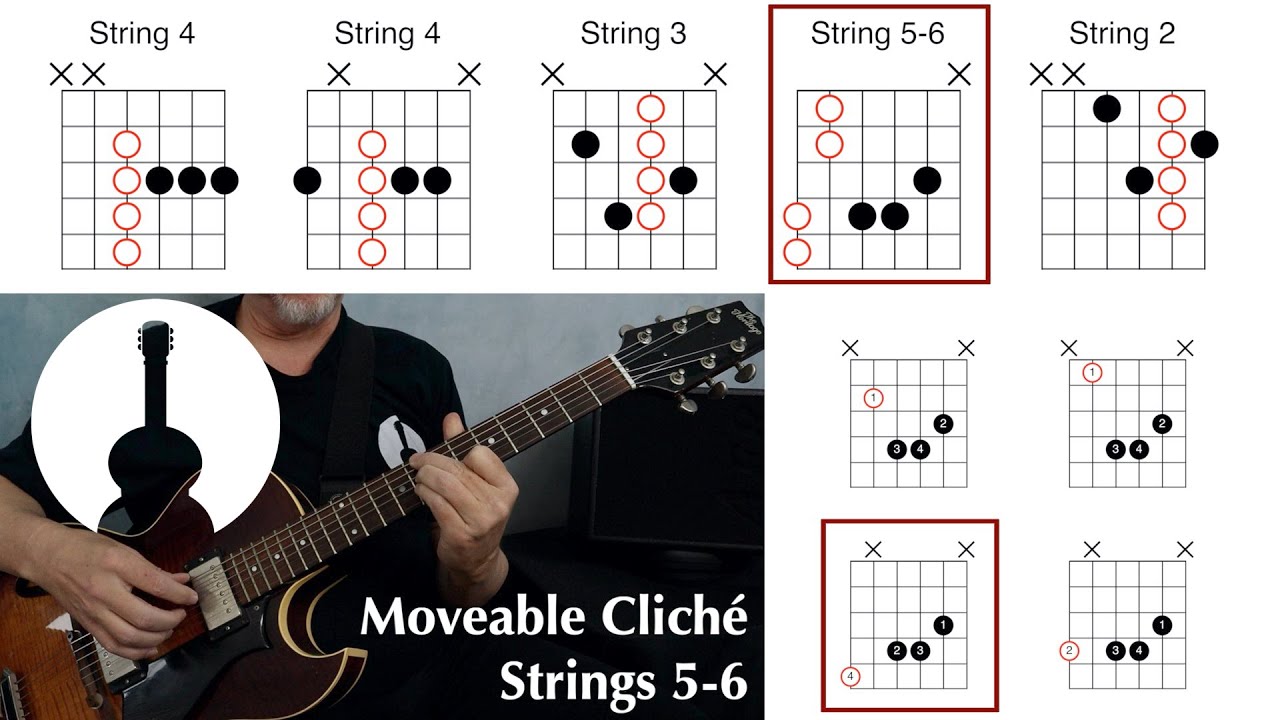 Stairway to Heaven Line Cliché • Guitar Lesson - YouTube