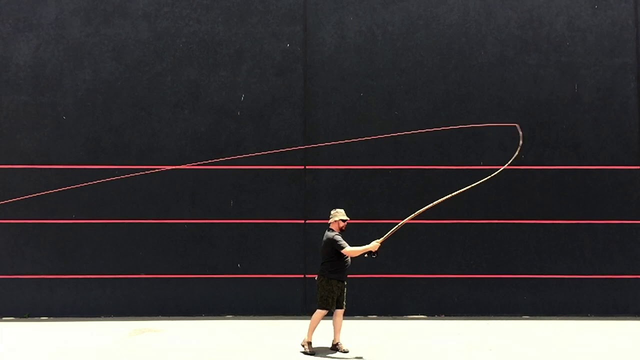 Isolated Pullback - YouTube