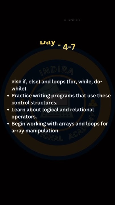 Learn C Language In 21 Days Clanguage Learncoding Programming Programmer Coding