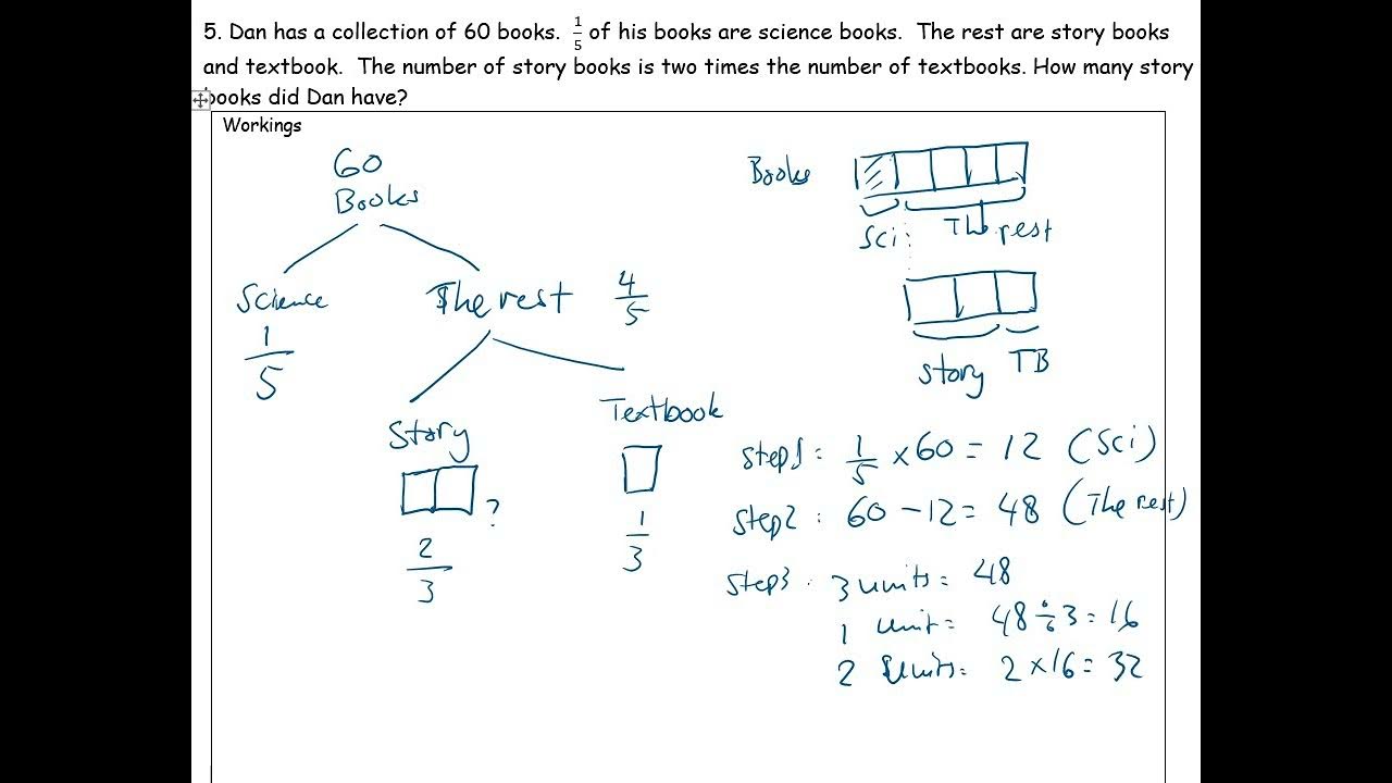 P5 Math Rev2 Word Problems No 5-1 Fractions - YouTube