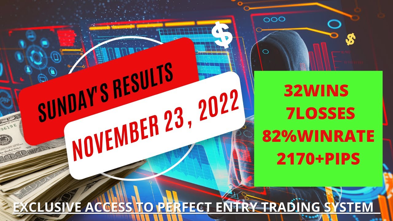 PERFECT ENTRY SIGNALS 2000+PIPS IN 24 HOURS - YouTube