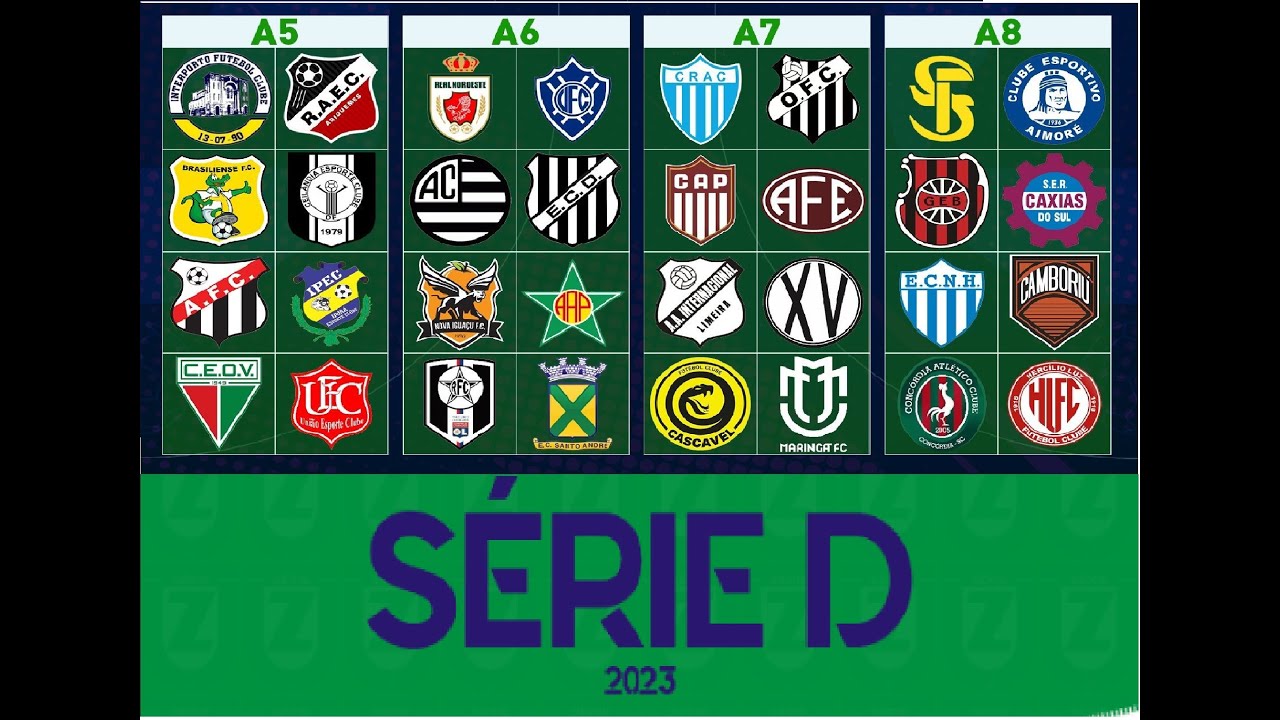 SÉRIE D: NÚMEROS DOS 32 TIMES (GRUPOS 5, 6, 7, 8) COMO ELES CHEGAM PARA ...