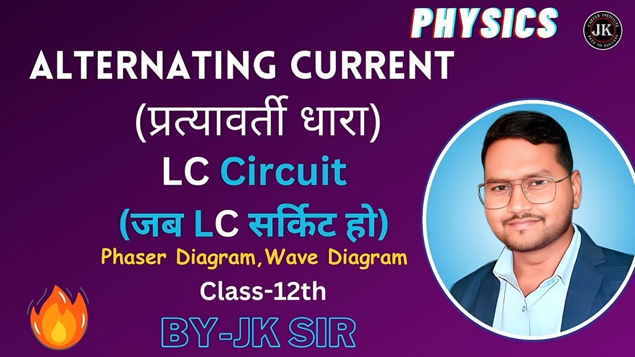 When Circuit contain LC Circuit|Phaser Diagram,Wave Diagram|Alternating ...