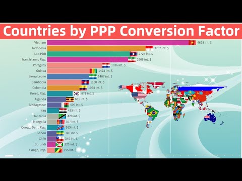 Countries by PPP Conversion Factor (Private Consumption LCU per ...