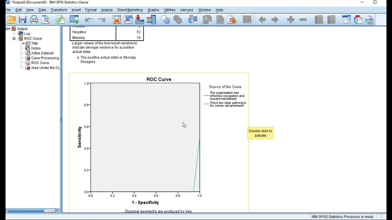 SPSS How to Plot ROC Curve in SPSS | ROC curve tutorial - YouTube