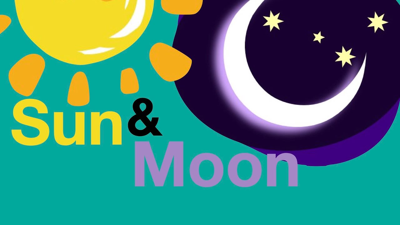 Learning Arabic: The Moon and Sun Letters (Huroof Qamari and Shamsi ...