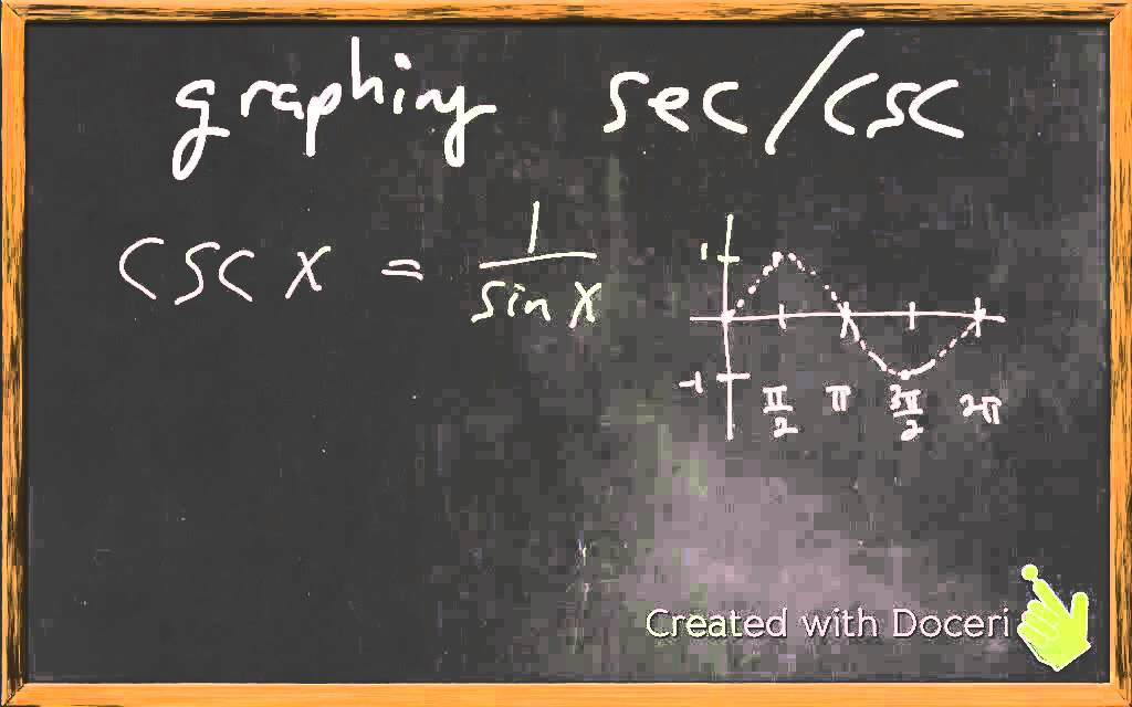 graphing csc and sec - YouTube