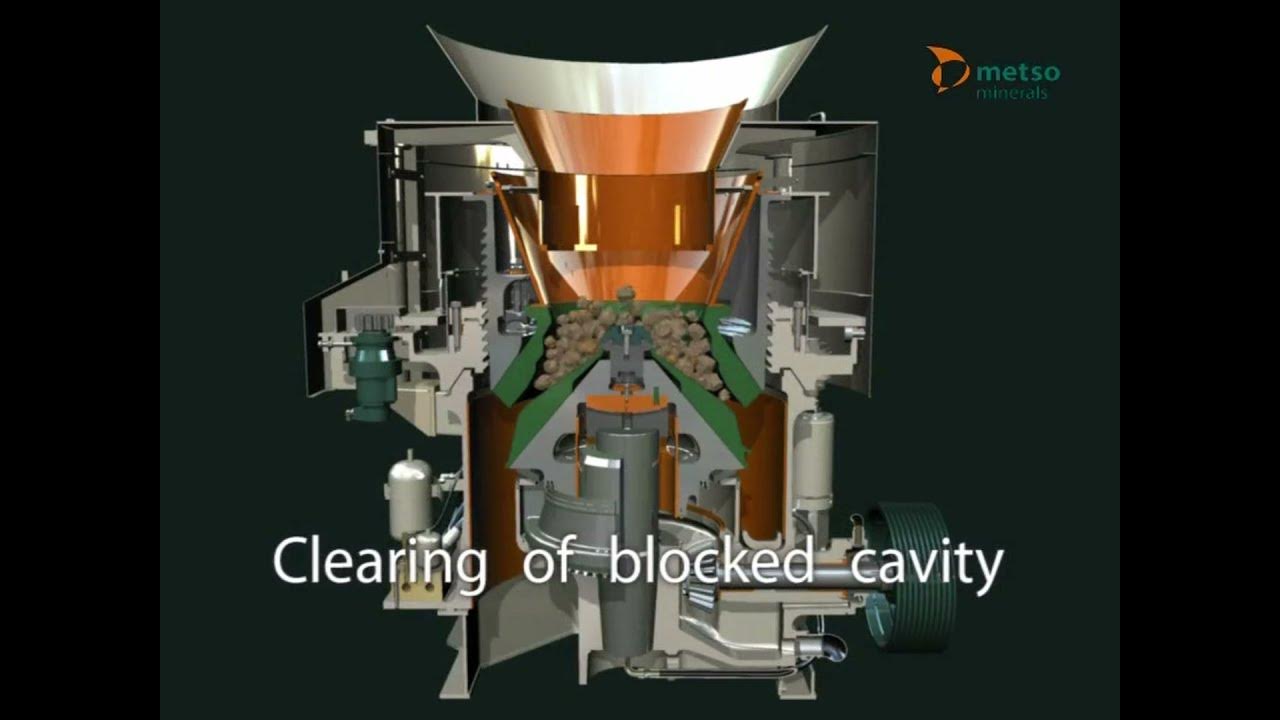 Britador cônico (Cone crushers) HP4 Nordberg® HP Series™ - YouTube