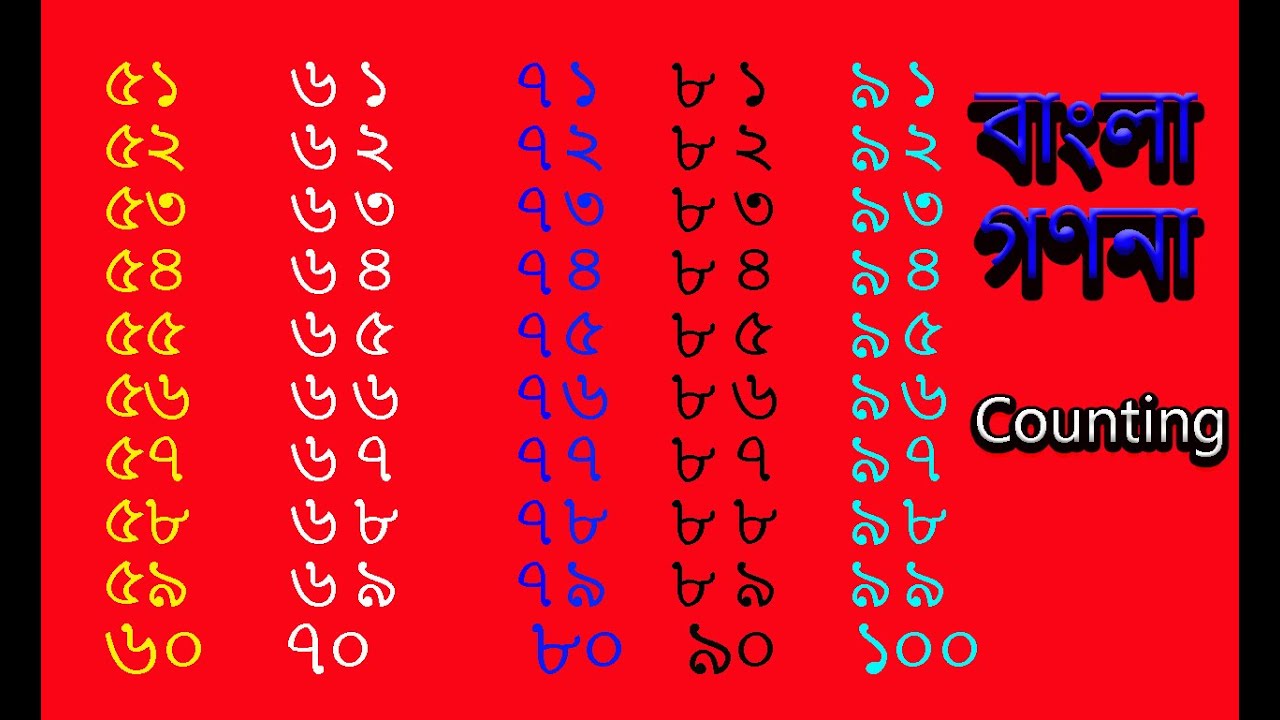 ৫১ থেকে ১০০ থেকে পর্যন্ত বাংলা সংখ্যা, 51-100 Bangla Number counting ...