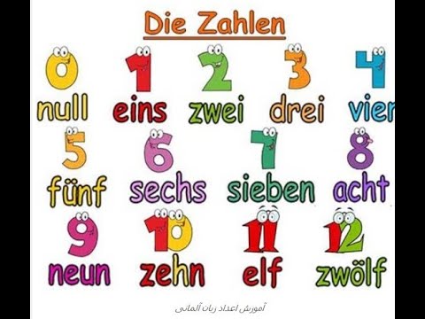 Zahlen - YouTube