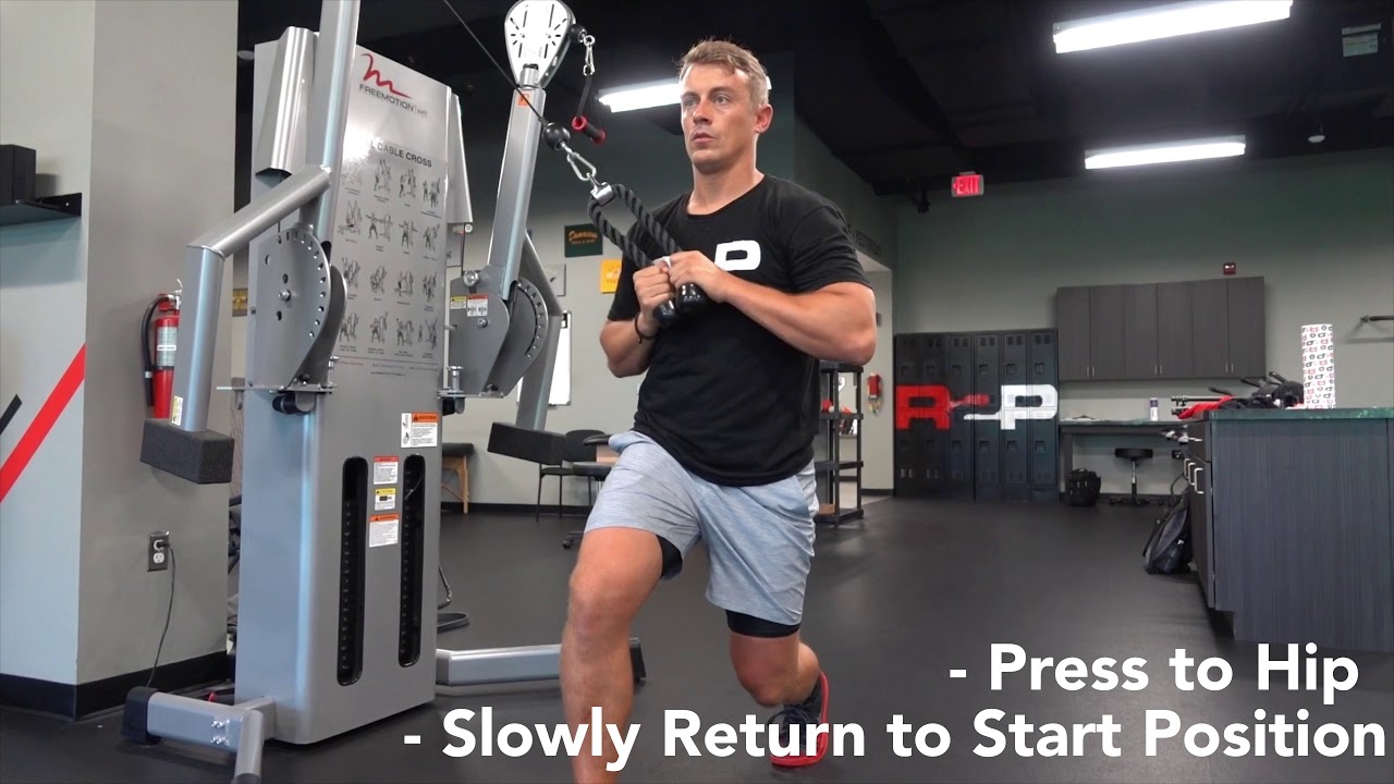 Split Stance Cable Chop - Rehab 2 Perform - YouTube