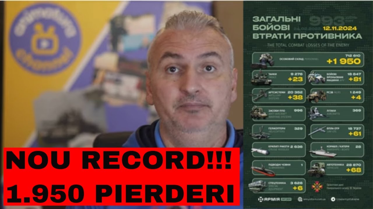 NOU RECORD de pierderi rusești în Ucraina 1.950 de militari! - YouTube