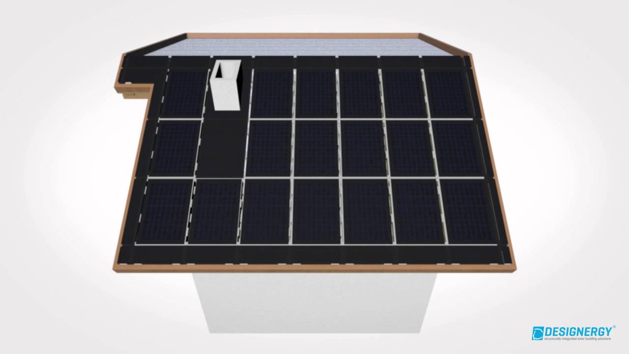 Designergy TCR 2000 Series - YouTube