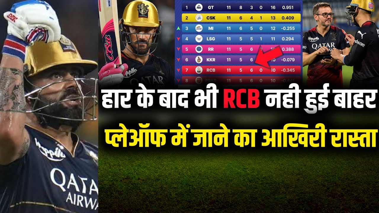 IPL 2023 : हार के बाद भी RCB खेलेगी Playoffs, क्वालीफाई करने का आखिरी ...