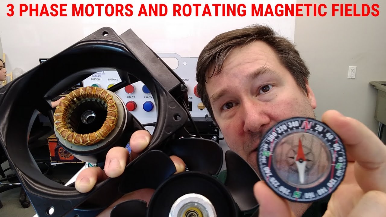 3 Phase Motors and Rotating Magnetic Fields. Using a Compass to Show ...