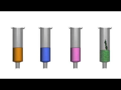 Fritless Solid-Phase Extraction Cartridges - YouTube