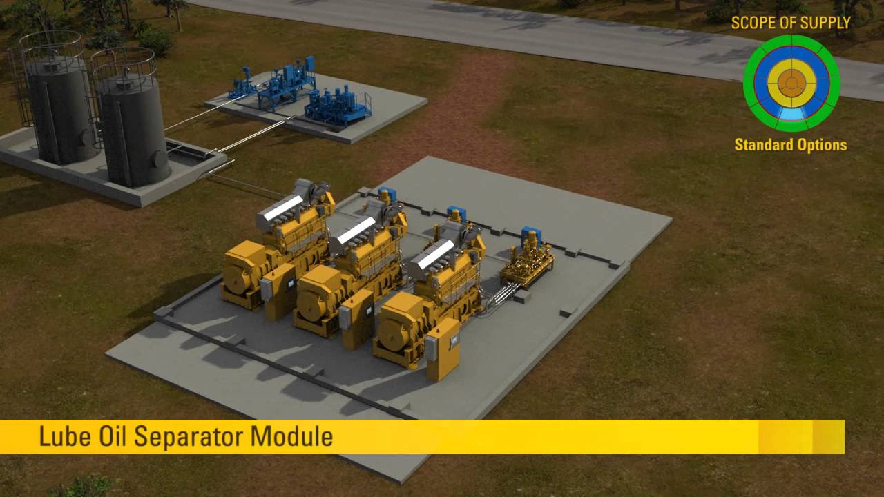 Cat® 6CM25C Generator Set | Land Drilling & Production - YouTube