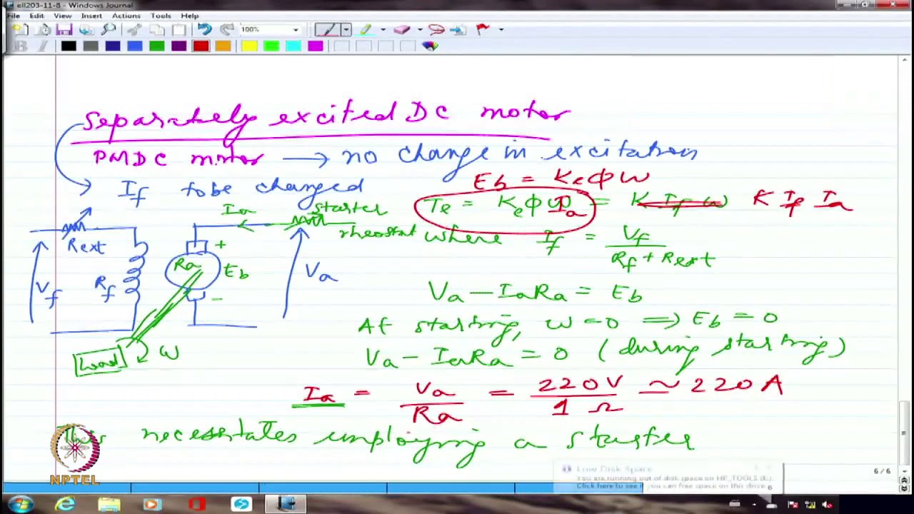 DC Motors: Basics and Speed-Torque Relationship - YouTube