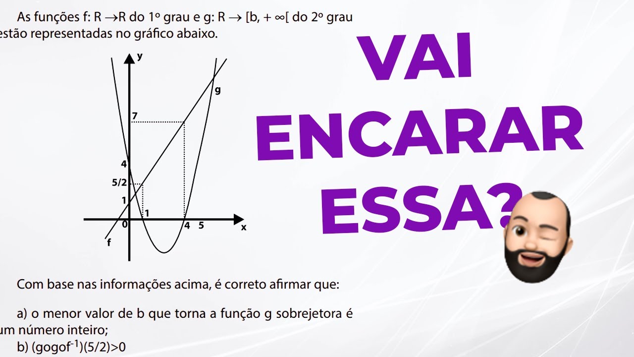 Exercicio De Função Inversa - RETOEDU