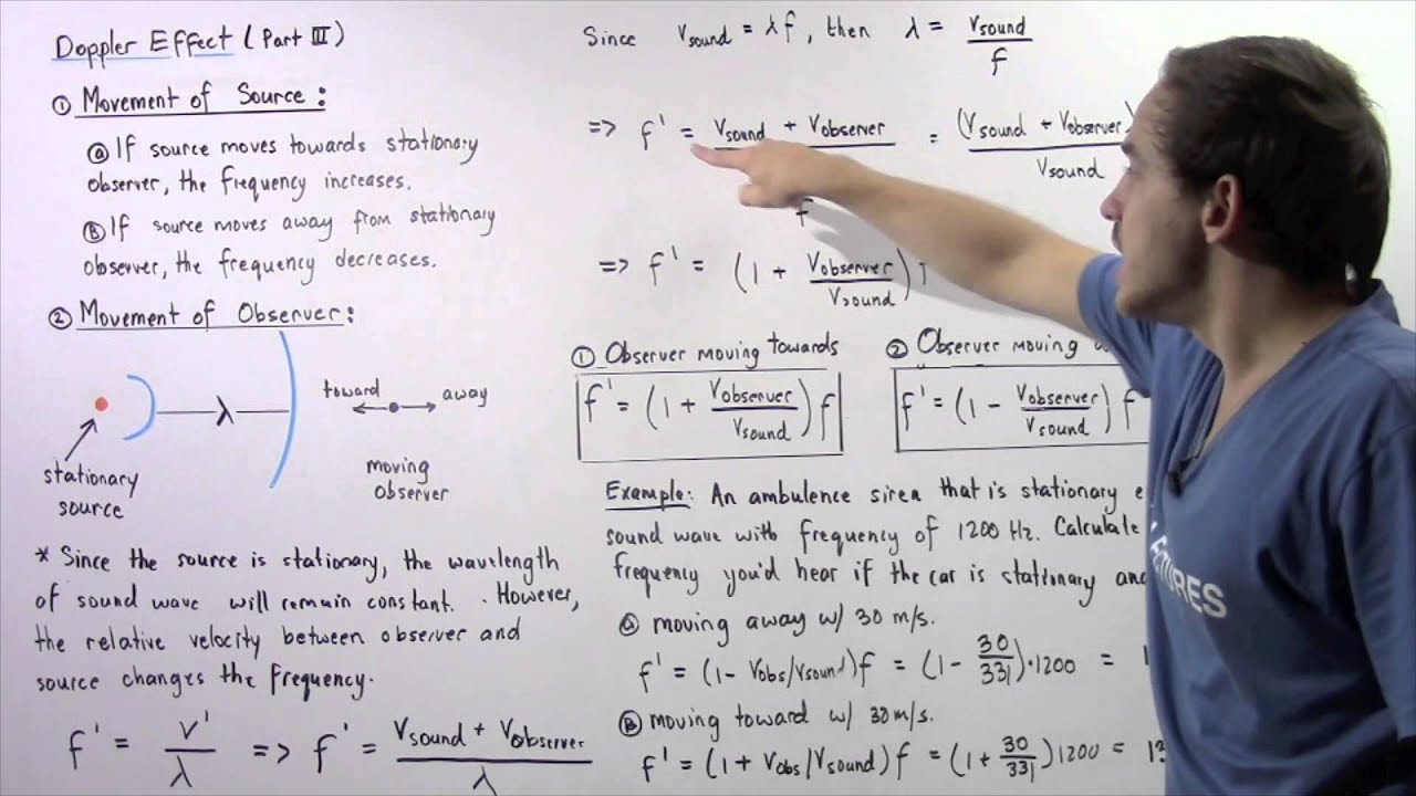 Doppler Effect for Sound Waves (Part III) - YouTube