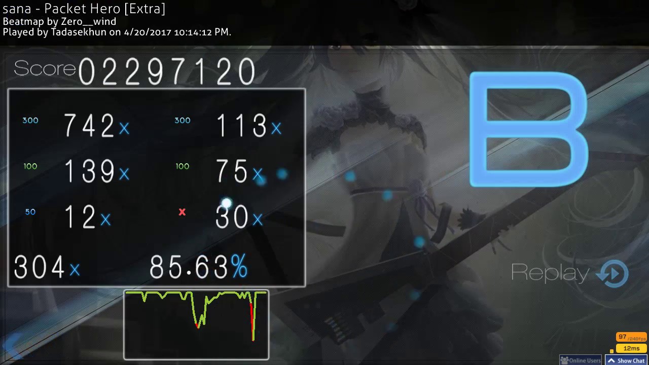 osu! | sana - Packet Hero [Extra] pass - YouTube