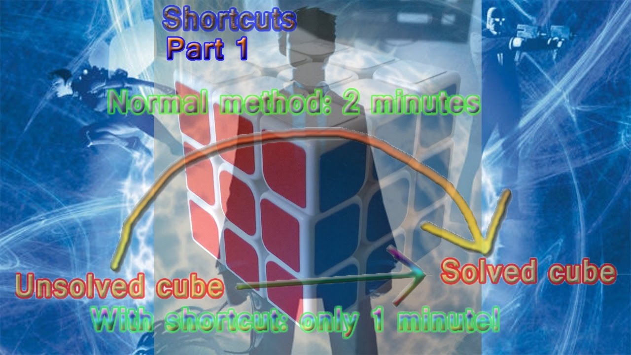 Cube shortcuts Part 1 - YouTube