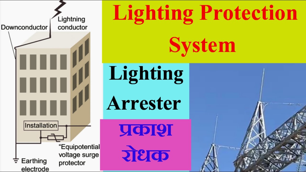 Lighting protection system, Lightening Aresster design installation ...